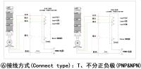 China ONN-M4 IP53 IP65 Multi Layer LED Signal Tower Light With Buzzer for sale