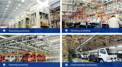 Cina QUANCHAI 4 cilindri 115 CV a sinistra 6x6 MiniTrucks per Dongfeng Cargo e Light Truck in vendita
