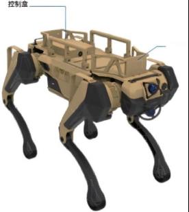 China Safety-guaranteed quadruped robot for sale