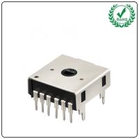 China ES1801 Through Shaft Rotary Encoder for sale