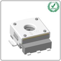 China EC050103 Rotary Encoder with Through Shaft for sale