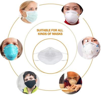 Cina l'anti unità di elaborazione rilegata lenta della nebbia 3D spuma striscia del ponte del naso per la maschera di protezione in vendita