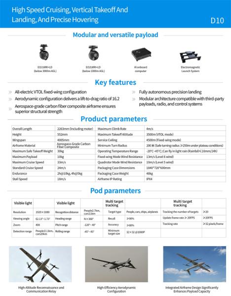 Quality Technical Parameters of D10 Medium-distance Electric Vertical Take-off and for sale