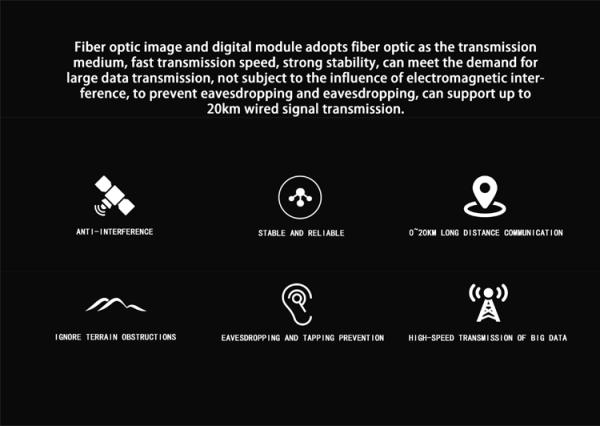Quality Fiber Optic Image Digital Module for FPV Drones Accessories Remote Control for sale