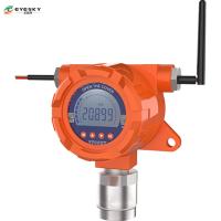 China 0-100%Vol Carbon Dioxide Wireless Gas Detector Bilingual OS Exd IIC T6 for sale