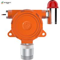 China IP66 Fixed Nitrogen Leak Detector Pump Suction Sampling 0-99.99%vol 24V DC for sale