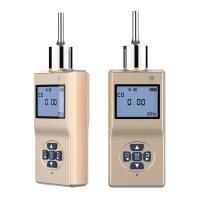 China Portable High Precision Methane Gas Detector 0-5000ppm Infrared Sensor IP66 for sale