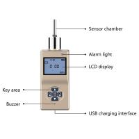 China Anti Interference Handheld VOC Gas Detector ES20B LCD Display 32-bit Processor for sale