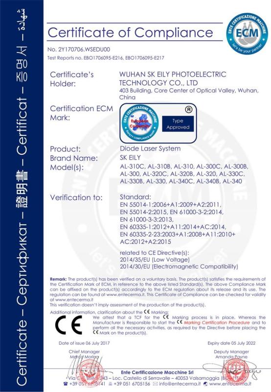 CE - Wuhan SK EILY Photoelectric Technology Co., Ltd.