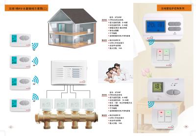Cina Certificazione senza fili del CE LVD ROHS del termostato rf di calore elettrico di Digital in vendita