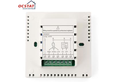 China Wall Mounted Easy Heat Non Programmable Thermostat Large LCD Fan Speed Control for sale