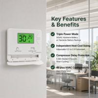 China Miuputake Advanced Wired Temperature Controller with Manual/Automatic Control 5-35C Temperature Range for sale