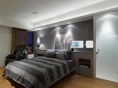 China Riseem ABS 230V Smart Digital RF Termostato de habitación no programable para calefacción por suelo Un año de garantía en venta