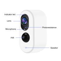 China Waterproof Solar Powered Wireless Security Camera Night Vision Remote for sale