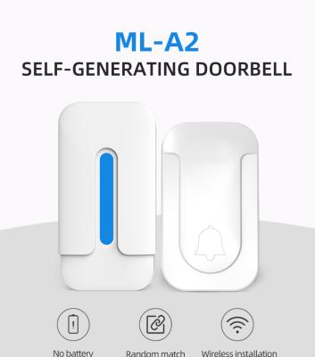China Sistema de seguridad elegante de Homesafe en venta