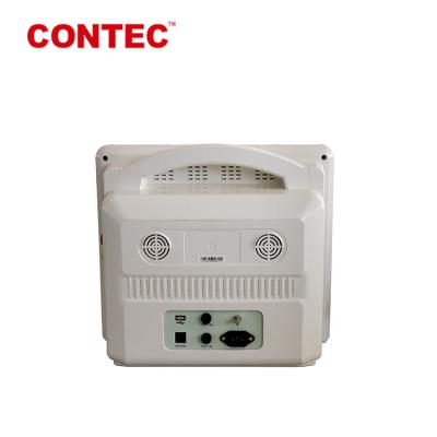 China 15