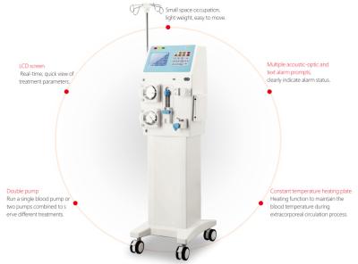 Cina Doppio prezzo della macchina di hemoperfusion di separazione del plasma della pompa in vendita