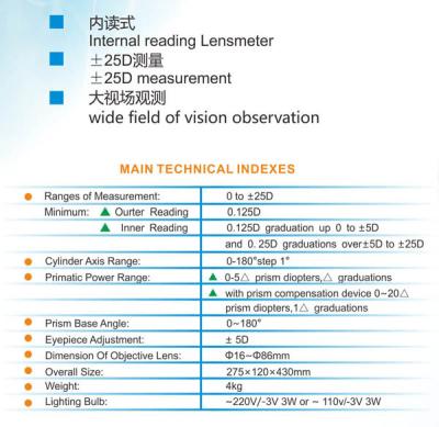Cina Lettura interna Lensmeter Focimeter di oftalmologia del manuale portatile dell'attrezzatura in vendita