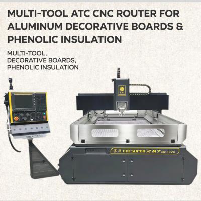 China Multi Tool ATC CNC Router for Aluminum Decorative Boards Phenolic Insulation for sale