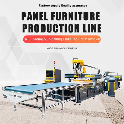 China ATC Wood CNC Router for Custom Wardrobe Cabinet Making for sale