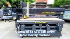 ATC CNC ROUTER S8 Precision Cutting Solution