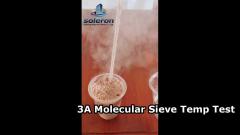 3A Molecular Sieve Temperature Test Results