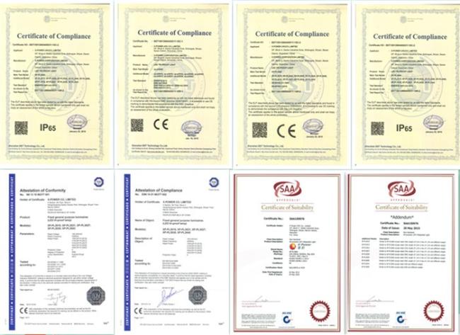 Certifications for IP65 Tri-proof LED Light