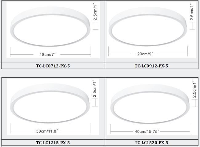 ETL LED ceiling light fitting - front view