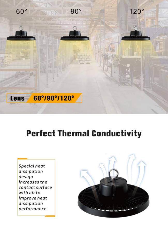 200W IP65 LED High Bay Light - front view