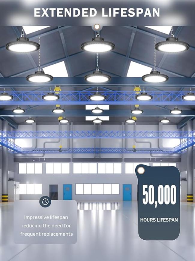 200W IP65 LED High Bay Light - close-up detail