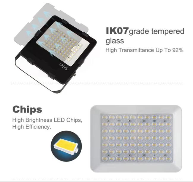 100W Slim LED Flood Light - installation example showing proper mounting