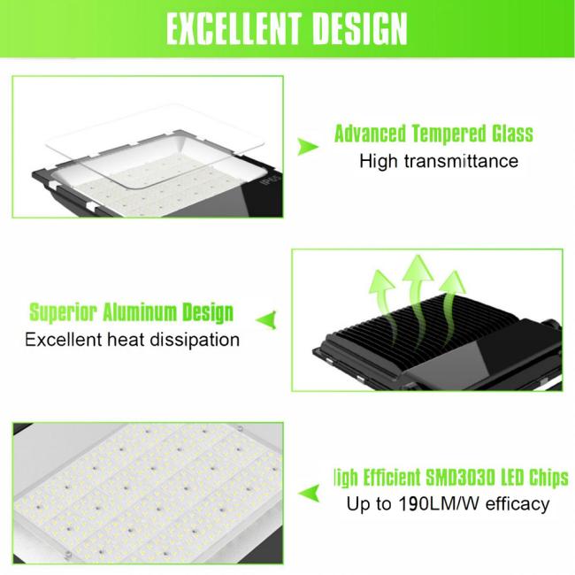100W Slim LED Flood Light - side view displaying slim profile and heat sink design