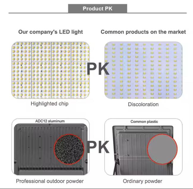 100W Slim LED Flood Light - multiple units demonstrating uniform lighting effect