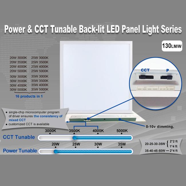 X-Power LED Panel Light - front view