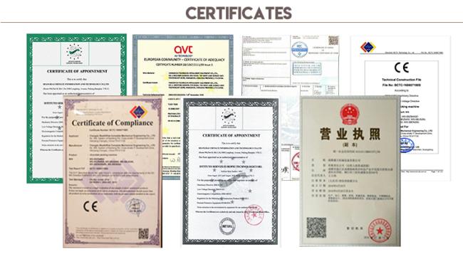 Bakery China certification