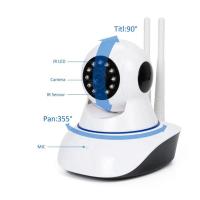China RoHS 1080P IP Network Camera Home Indoor Security CCTV with 3 Antennas 10m Night Vision for sale