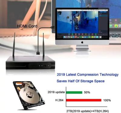 China 64Kbps 12VDC WiFi Wireless Camera System CCTV Kit Wireless Waterproof for sale