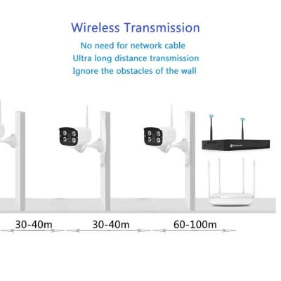 Cina colore bianco del sistema senza fili della macchina fotografica di 1080P 4CH WiFi con il sensore di CMOS in vendita