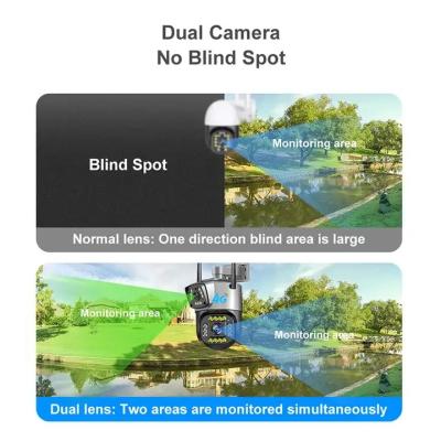 Cina 4G PTZ WIFI Security Ip Camera Outdoor Dual Lens Network in vendita