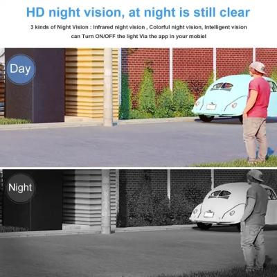 Cina Battery Wifi Camera Home CMOS 4G Solar Powered Security Camera in vendita