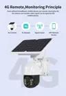 Cina Solar Camera Wifi Outdoor 1080P PIR Human Detection Wireless Surveillance IP Cameras With Solar Panel in vendita