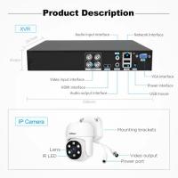 China 4CH 2MP XVR DVR Kit Surveillance System with IP Camera CCTV Security for sale