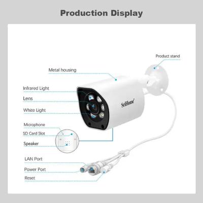 Cina Digital Wide Dynamic 1920P TF Card Wireless Night Vision Wifi Security Home Baby Pet Camera in vendita