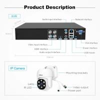 China 4CH 2MP XVR DVR Kit Surveillance System with 5-in-1 TVI AHD CVI Camera Support for sale