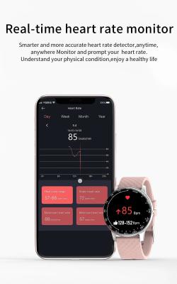 China 1.28 Inch IP68 Sport Watches Waterproof 240*240 IPS Body Temperature+ Blood Oxygen For Men Women Te koop