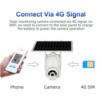 Cina 4g Ultra-Low Power Consumption 4g Camera solare integrata con batteria ricaricabile 2MP Camera in vendita