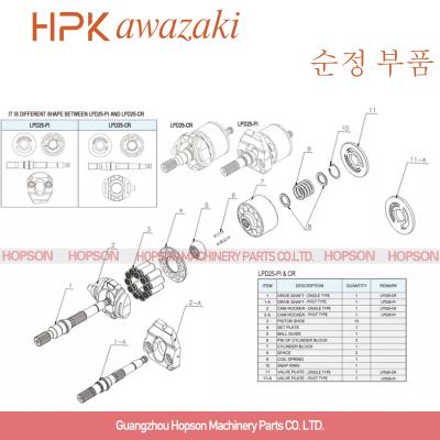 China Máquina escavadora Hydraulic Pump Parts LPD25 708-1s-13510 708-1s-13230 708-1s-13520 708-1s-13360 708-1s-13370 de PC35MR à venda