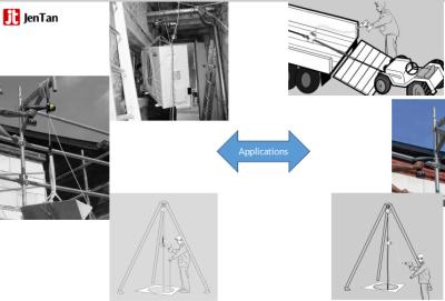 중국 JTVX-Pro 좁은 공간과 낮은 헤드룸 응용을위한 전기 체인 호프트 전기화가없는 지역 이상 판매용