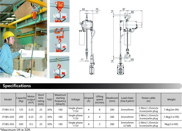 Quality Electric Chain Hoist Ultra Light Design High Strength Roadien Overload for sale