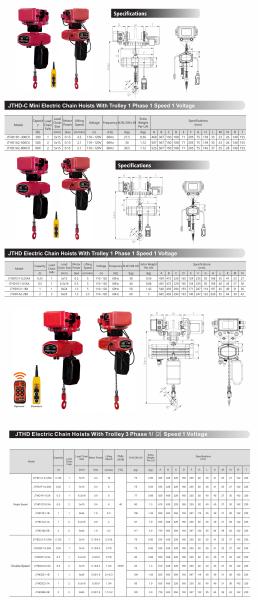 Quality JTHD Electric Chain Hoist Precision Engineered Lift Wheel for Smooth Operation for sale